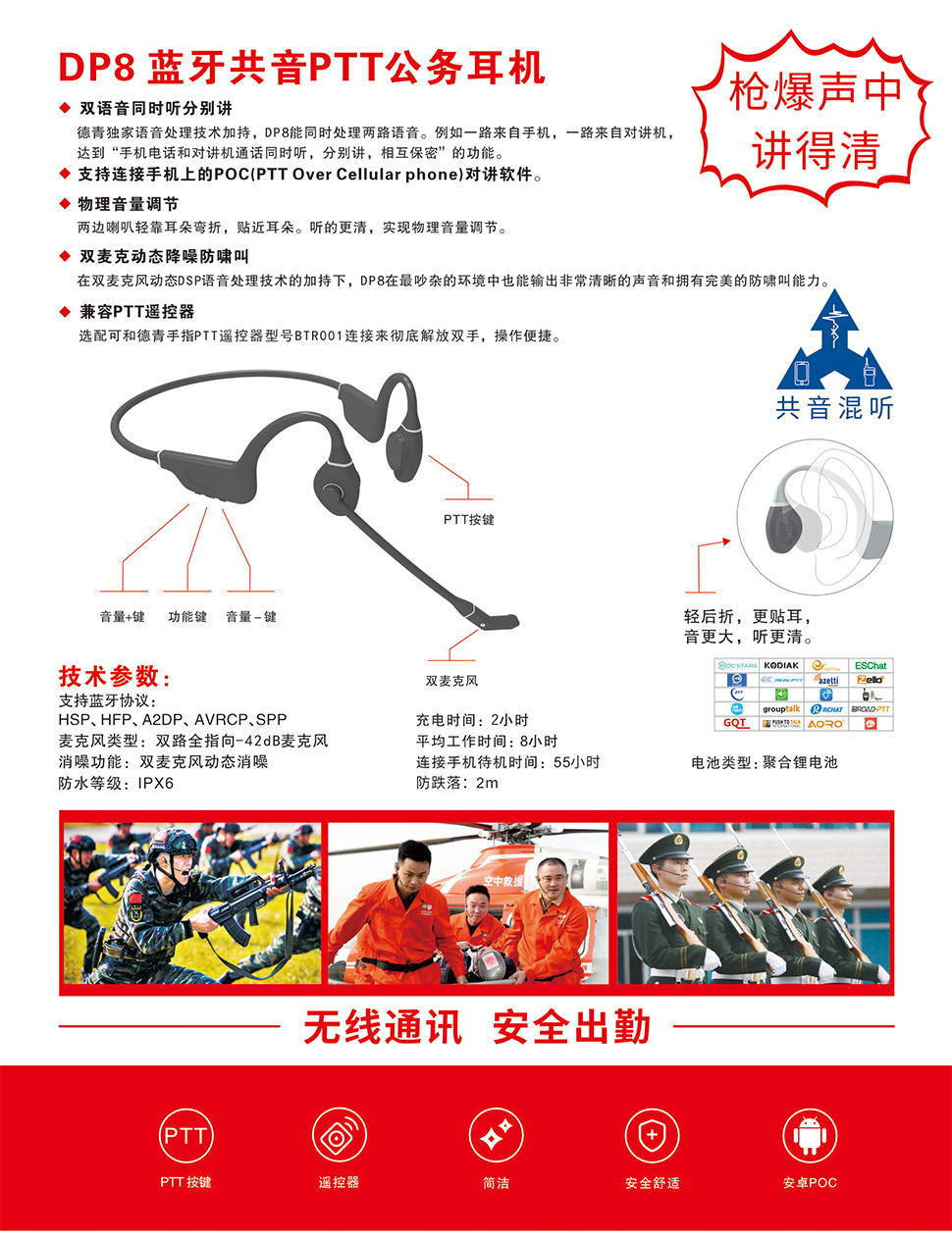 DP8 蓝牙共音PTT公务耳机_深圳市德青科技有限公司